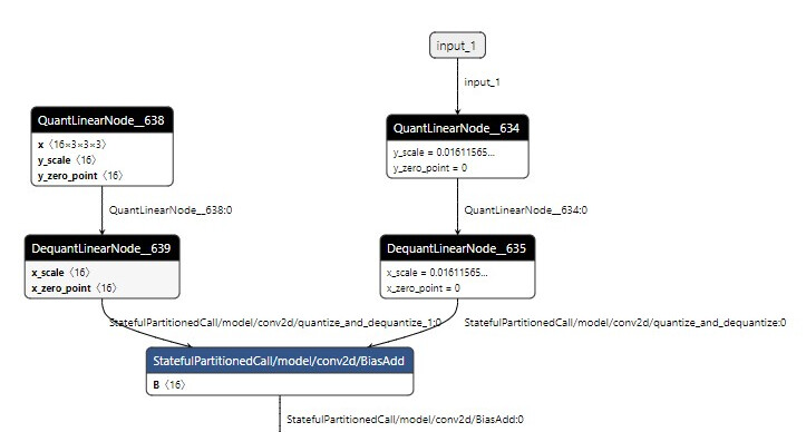 Missing quantization data when converting TF2.x QAT => ONNX => TensorRT - TensorRT - NVIDIA ...