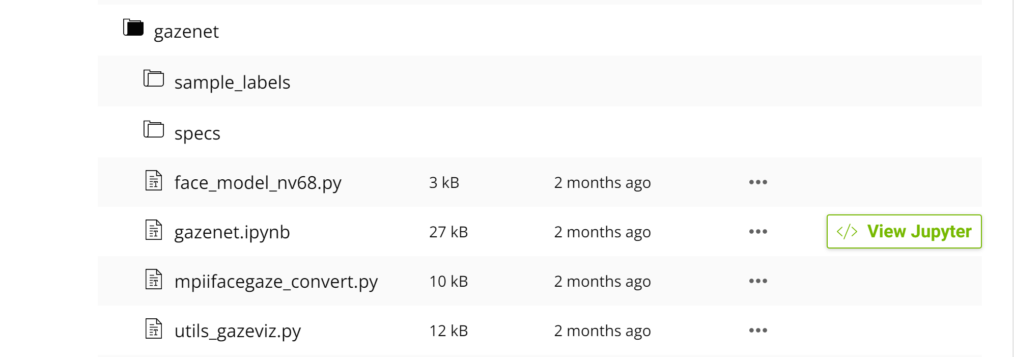 How to visualise the 3d gaze vector output of the GazeNet model? - TAO ...