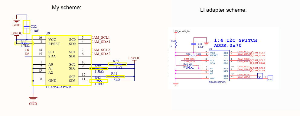 tca9546a switch not working - Jetson TX1 - NVIDIA Developer Forums