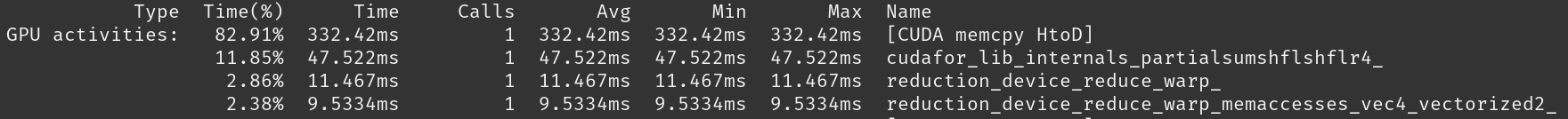 How To Do Efficient Vectorized Loads In Cuda Fortran Nvc Nvc And Nvfortran Nvidia
