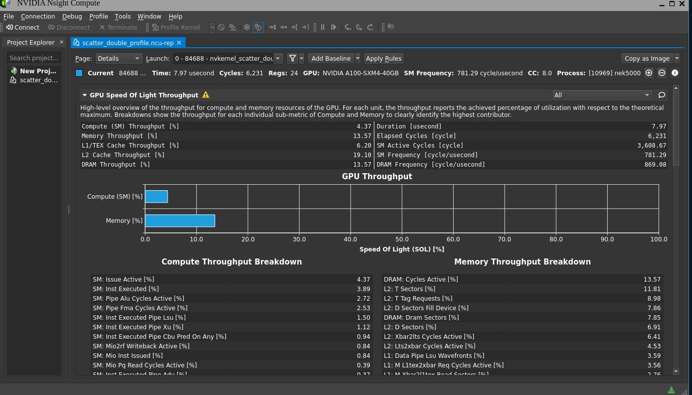 Scatter operation, how to improve performance - nvc, nvc++ and nvfortran - NVIDIA Developer Forums