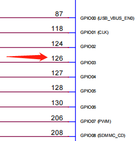 Gpio led - Jetson Xavier NX - NVIDIA Developer Forums
