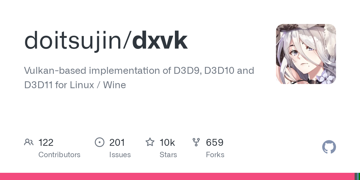 Bad texture filtering quality with negative LOD bias on Vulkan ...