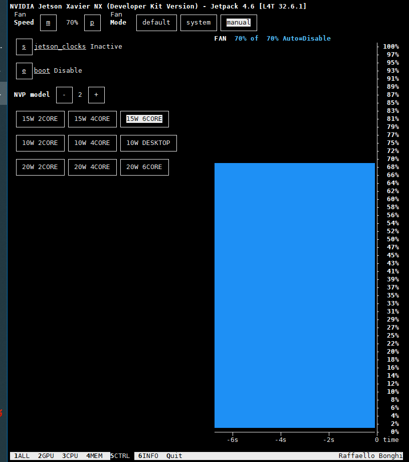 A Bug About Memory Leak Of The Nvvideoconvert Plugin By Using Gpu