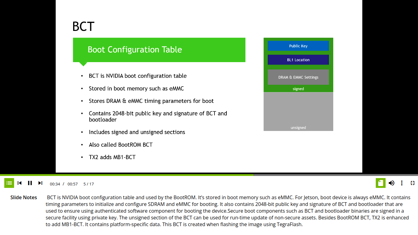 Jetson Nano Secure Boot Procedure Page 2 Jetson Nano Nvidia Developer Forums