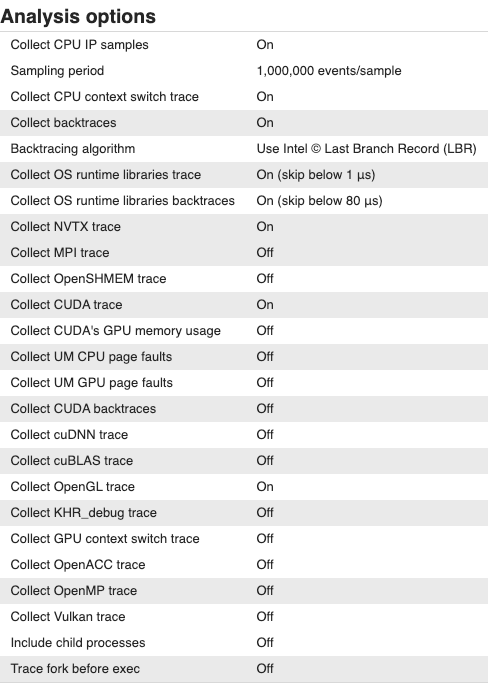 Nsight Cannot Enable Gpu Context Switch Profiling Linux Targets Nvidia Developer Forums