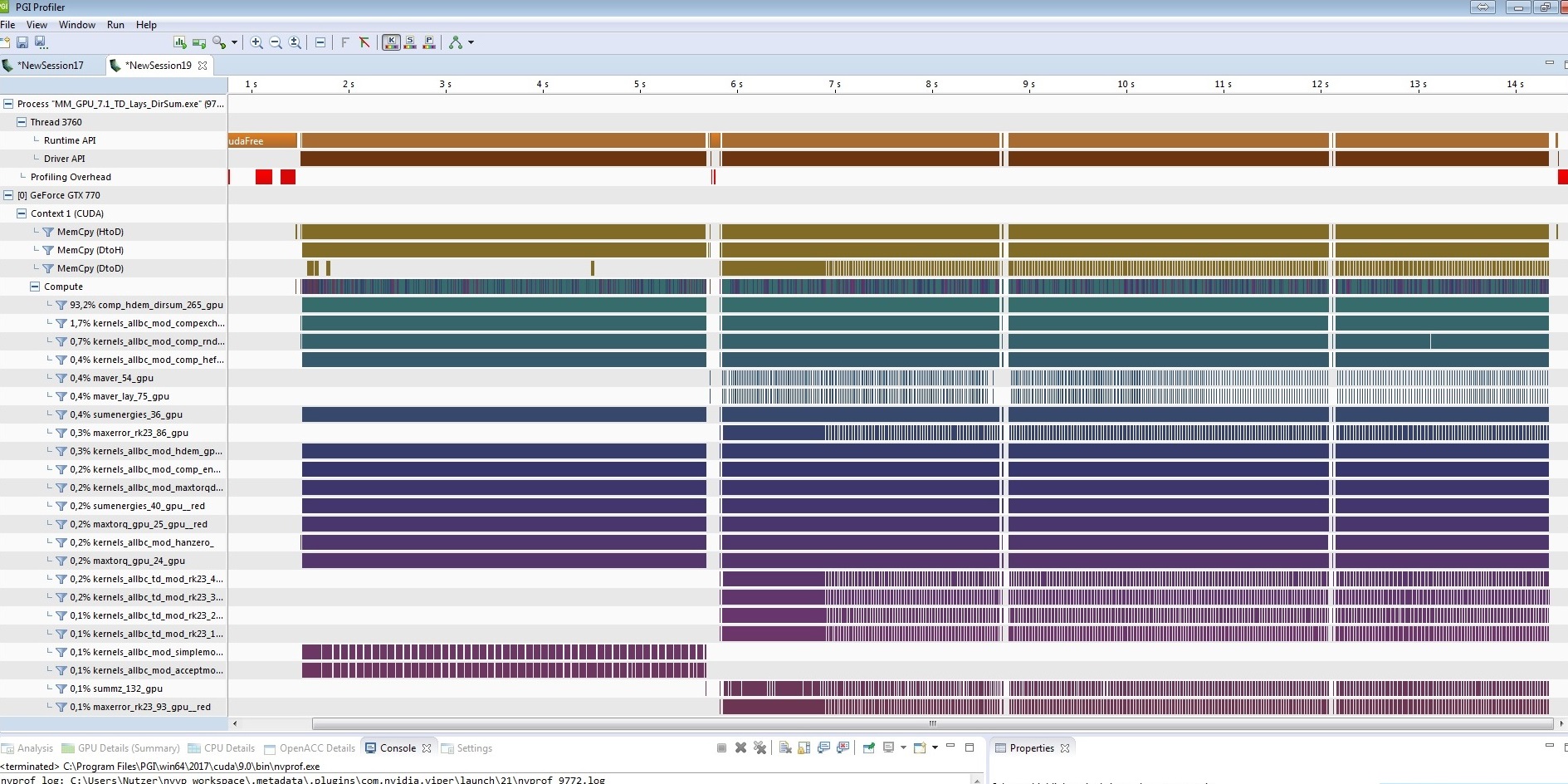 Nested loops in CUDA - Legacy PGI Compilers - NVIDIA Developer Forums