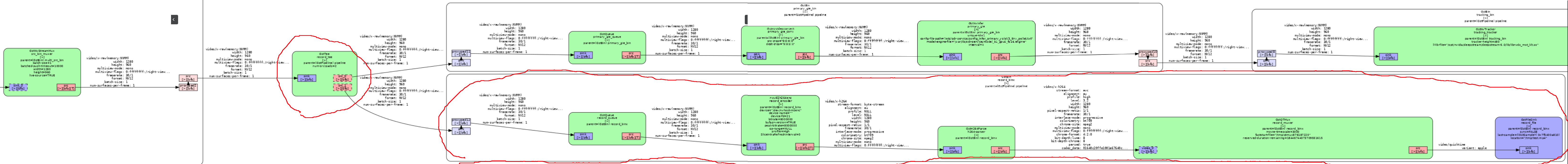Qtmux error "Buffer has no PTS" - DeepStream SDK - NVIDIA Developer Forums