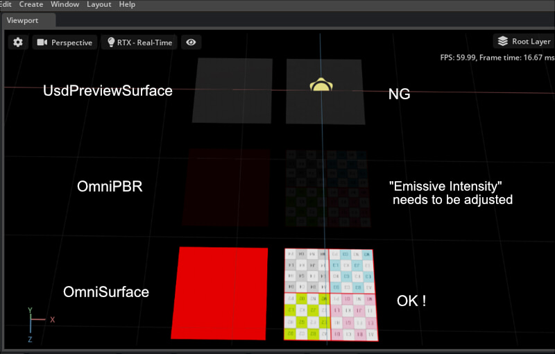 Default magnification of Emissive Color for UsdPreviewSurface (To ...