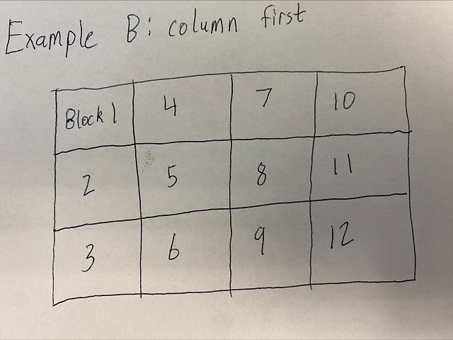 How do I get Optical Flow metadata from a pad_bufer_probe method ...
