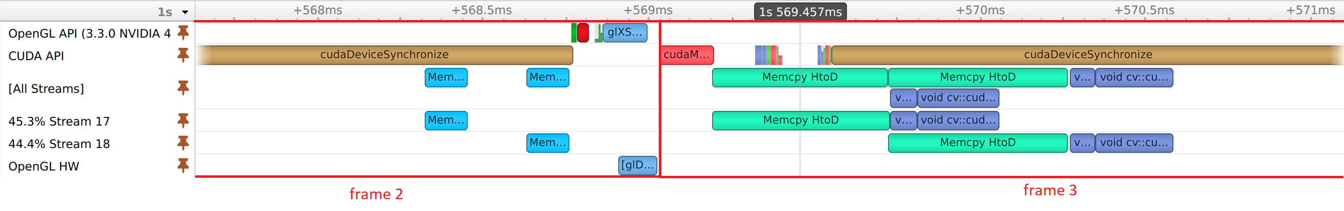 Unexplained / Strange behavior on Linux vs. Windows - CUDA Programming ... Unexplained / Strange behavior on Linux vs. Windows - CUDA Programming ...
