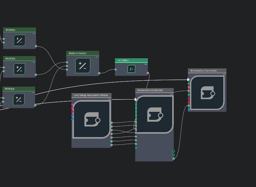 Nested articulation roots are not allowed - Isaac Sim - NVIDIA Developer Forums