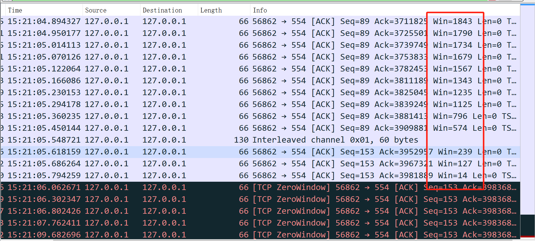 Can't set deepstream rtsp state to NULL - DeepStream SDK - NVIDIA Developer Forums