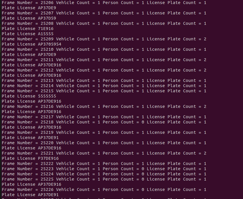License Plate Recognition Model Missing Last Value Tao Toolkit Nvidia Developer Forums