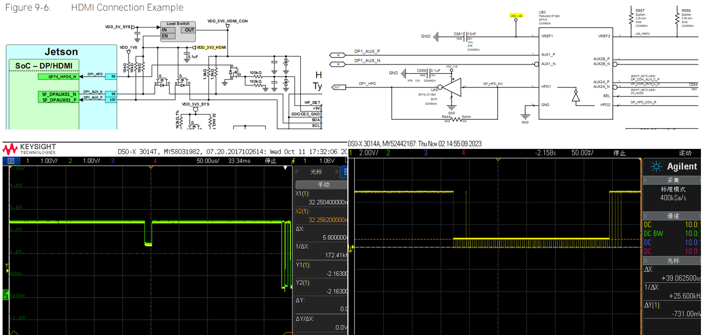 HDMI DDC_SCL/SDA pull-up voltage level and abnormal signal - Jetson ...