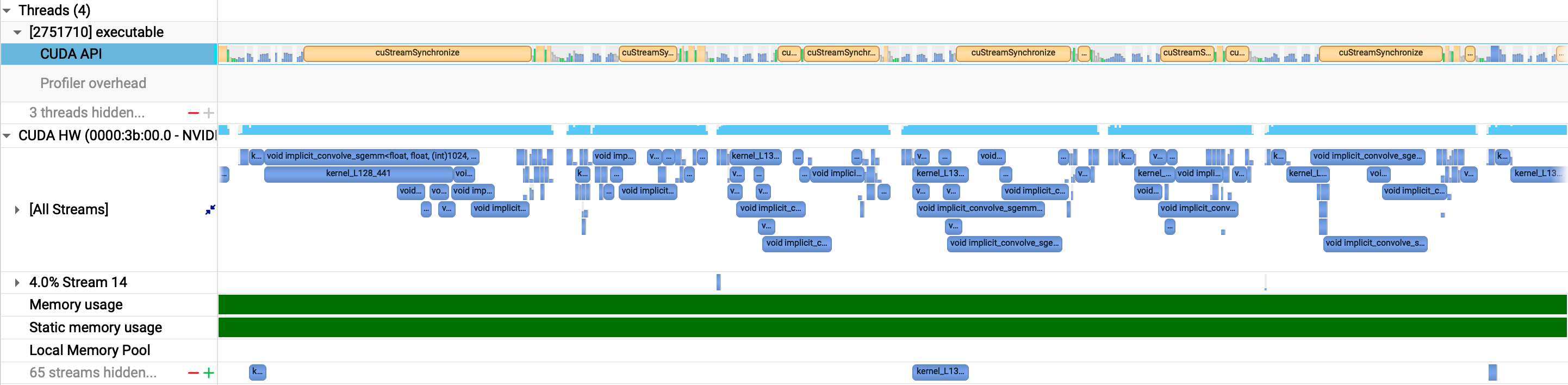 How To Achieve Tighter Kernel Scheduling Across Multiple Cuda Streams