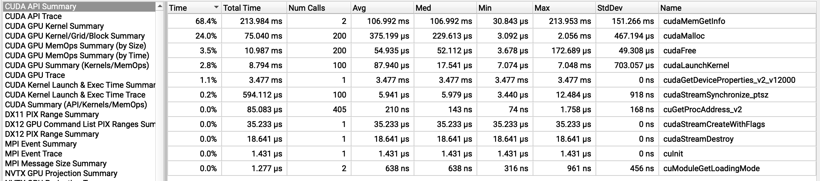 GPU Memory Leak in nppiConvert_8u32f_C1R_Ctx Function - GPU-Accelerated ...