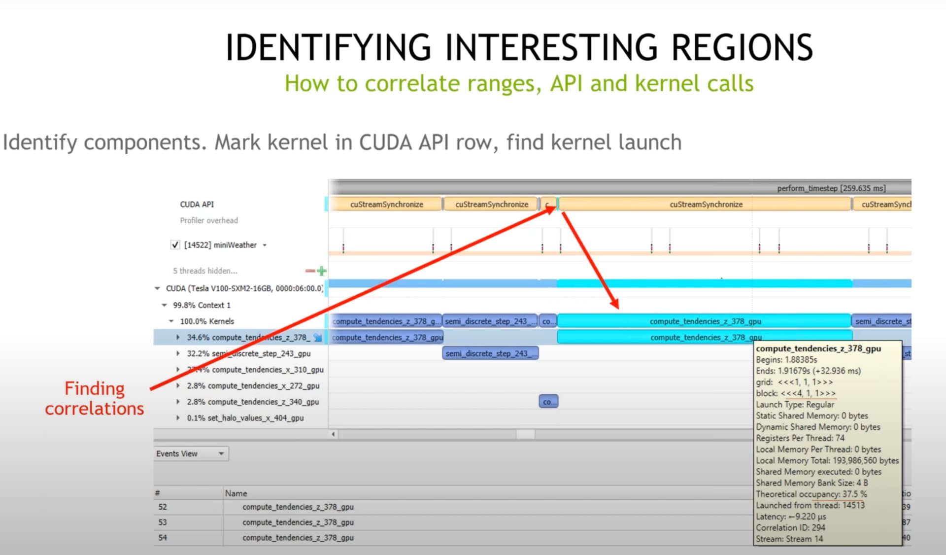 Kernel Launch Arguments not shown in nsight system - Profiling Linux Targets - NVIDIA Developer ...