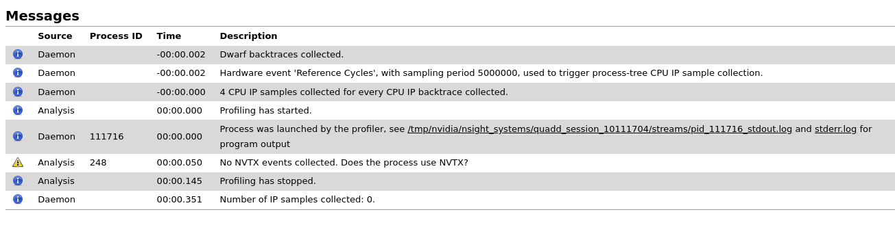 No Nvtx Events Collected Issue Profiling Linux Targets Nvidia Developer Forums
