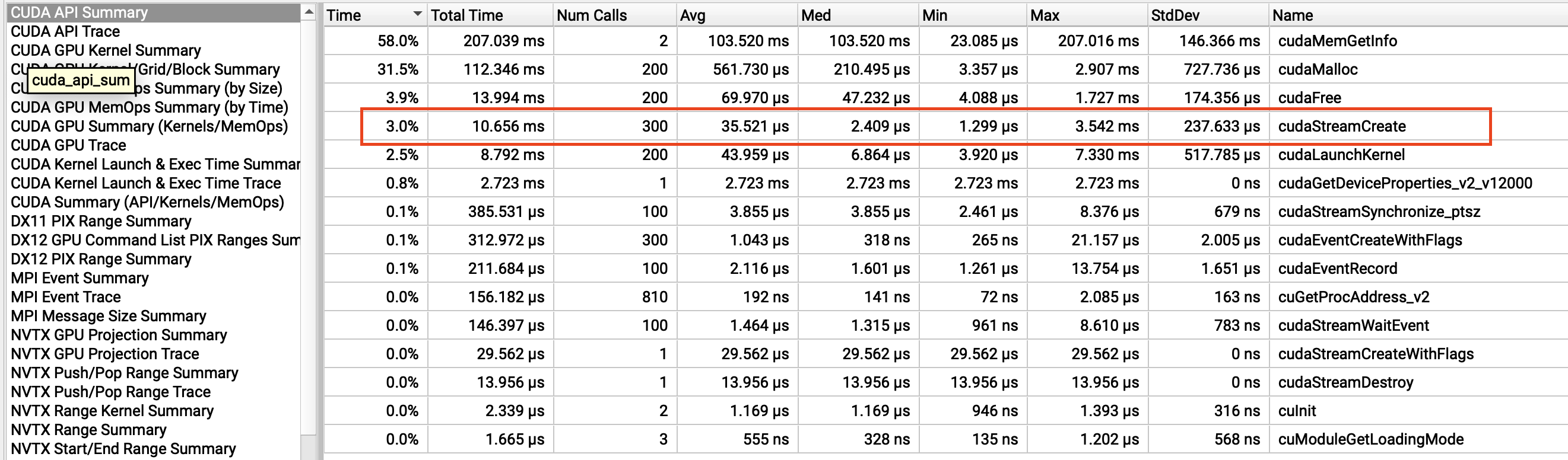 GPU Memory Leak in nppiConvert_8u32f_C1R_Ctx Function - GPU-Accelerated ...