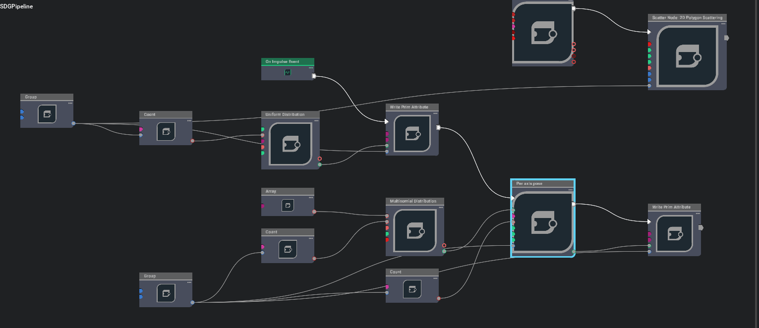 Incorrect BBoxes in BasicWriter output - Page 2 - Synthetic Data Generation (SDG) - NVIDIA ...