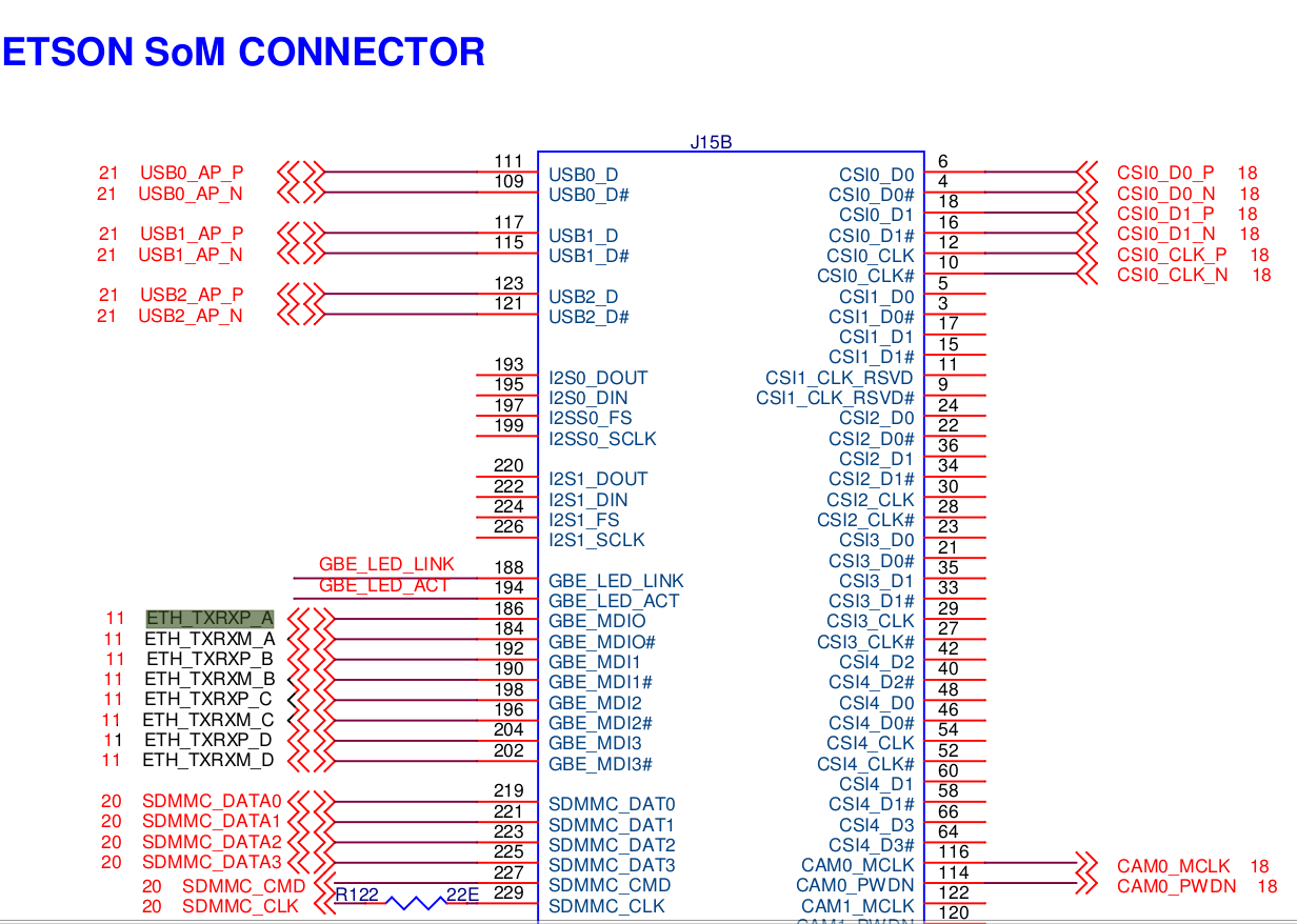 Ethernet Issue in jetson xavier nx - Jetson Xavier NX - NVIDIA ... Ethernet Issue in jetson xavier nx - Jetson Xavier NX - NVIDIA ...