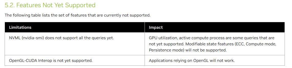Wsl2 Ubuntu Uses Llvmpipe Instead Of Nvidia Gpu 3090 Drivers Linux Windows Macos