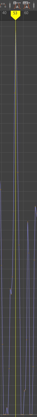 Eye joint transforms working on only one eye - Audio2Face (closed) - NVIDIA Developer Forums