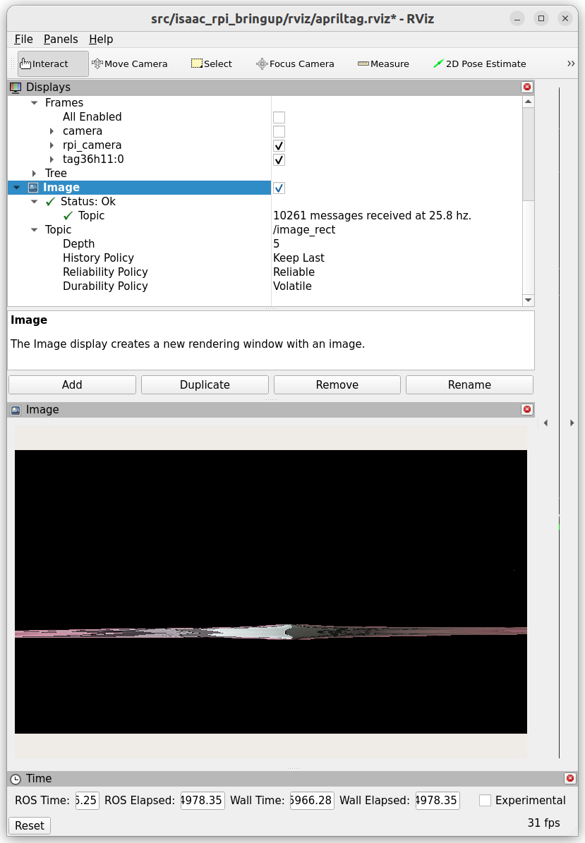 Image resize and image rectify publish empty images - Isaac ROS - NVIDIA Developer Forums