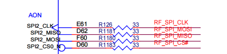 Jetson agx orin use spi - Jetson AGX Orin - NVIDIA Developer Forums