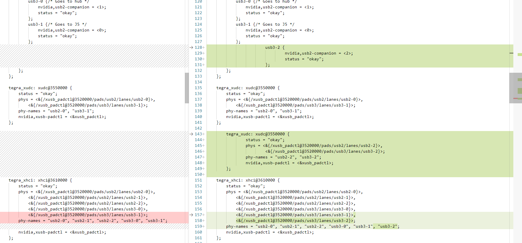 About Usb Port Of Jetson Orin Nano Devkit Page 2 Jetson Orin Nano Nvidia Developer Forums