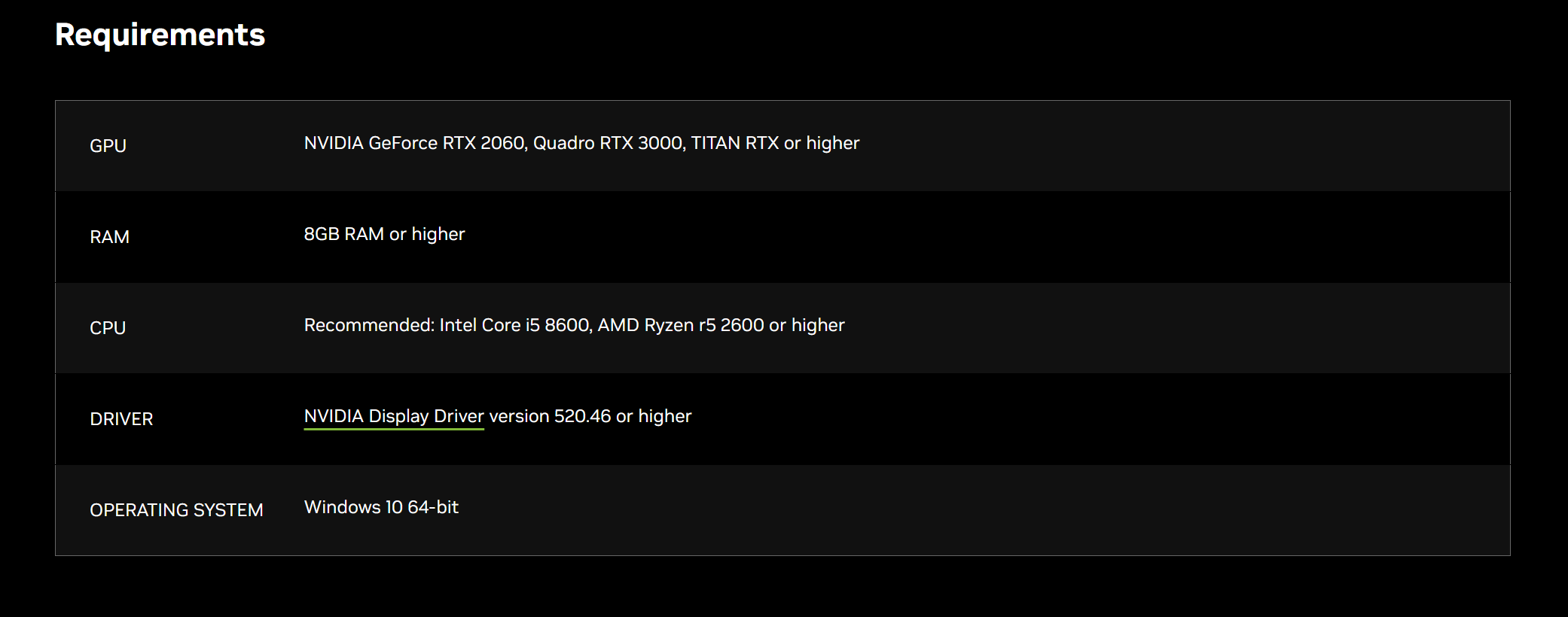 NVIDIA AR SDK with A5000 & Windows 11? - XR – VR/AR/MR - NVIDIA ...