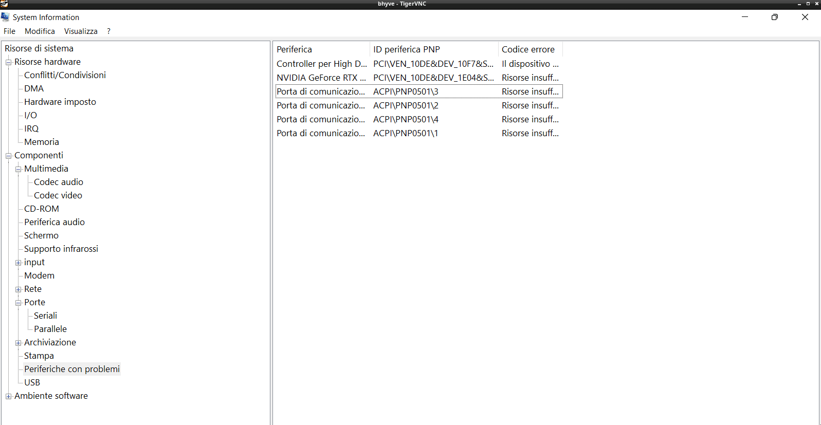 Error 12 When I Virtualize Windows With Bhyve On Freebsd 13 14 Pass Thru Of My Geforce Rtx 