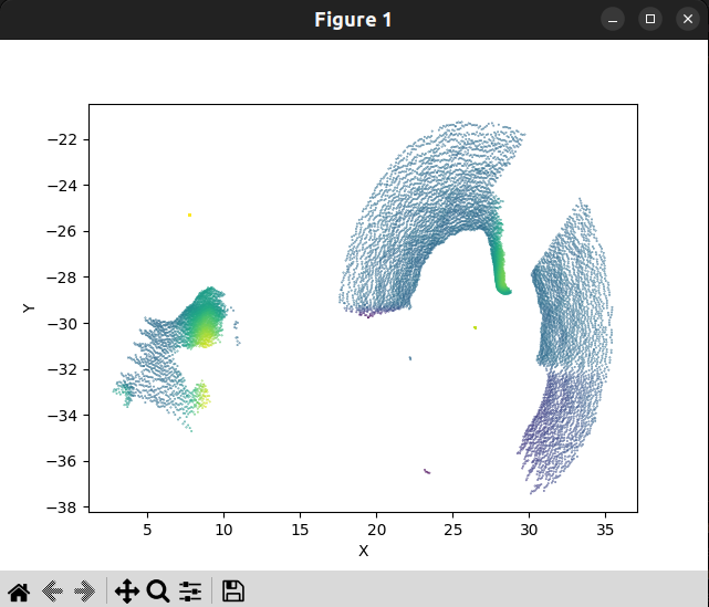 Manipulating The Scan Buffer Of A Lidar Isaac Sim Nvidia Developer Forums