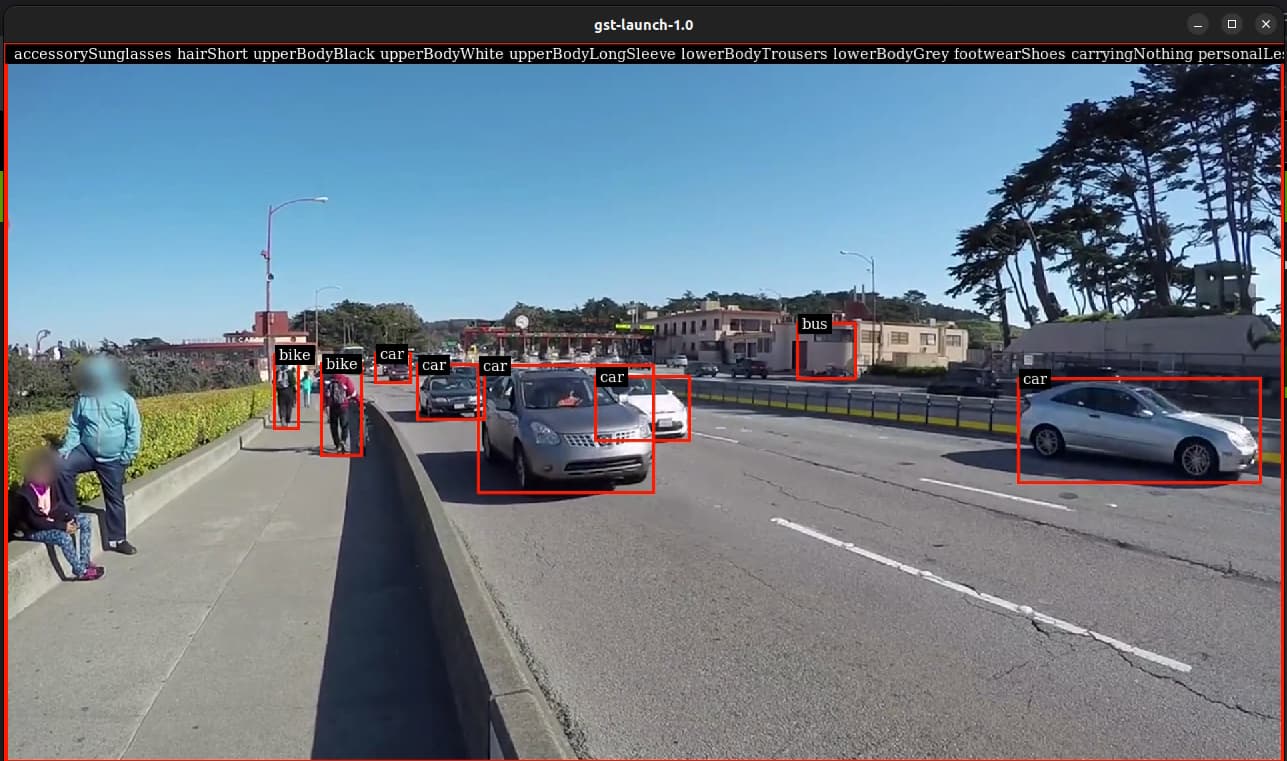 Custom person attribute recognition model after detect person with YOLO ...