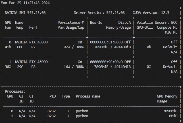 Data being sent to both GPUs despite only selecting one - CUDA Programming and Performance ...
