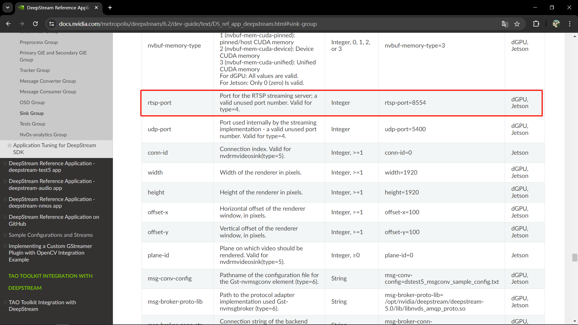 Deepstream6 2 配置sink插件通过rtsp输出url如何自定义 Deepstream Sdk Nvidia Developer Forums