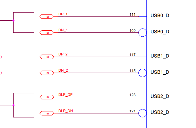 How do USB2-0, USB2-1 in the device tree correspond to USB2.0-1 USB2.0 ...