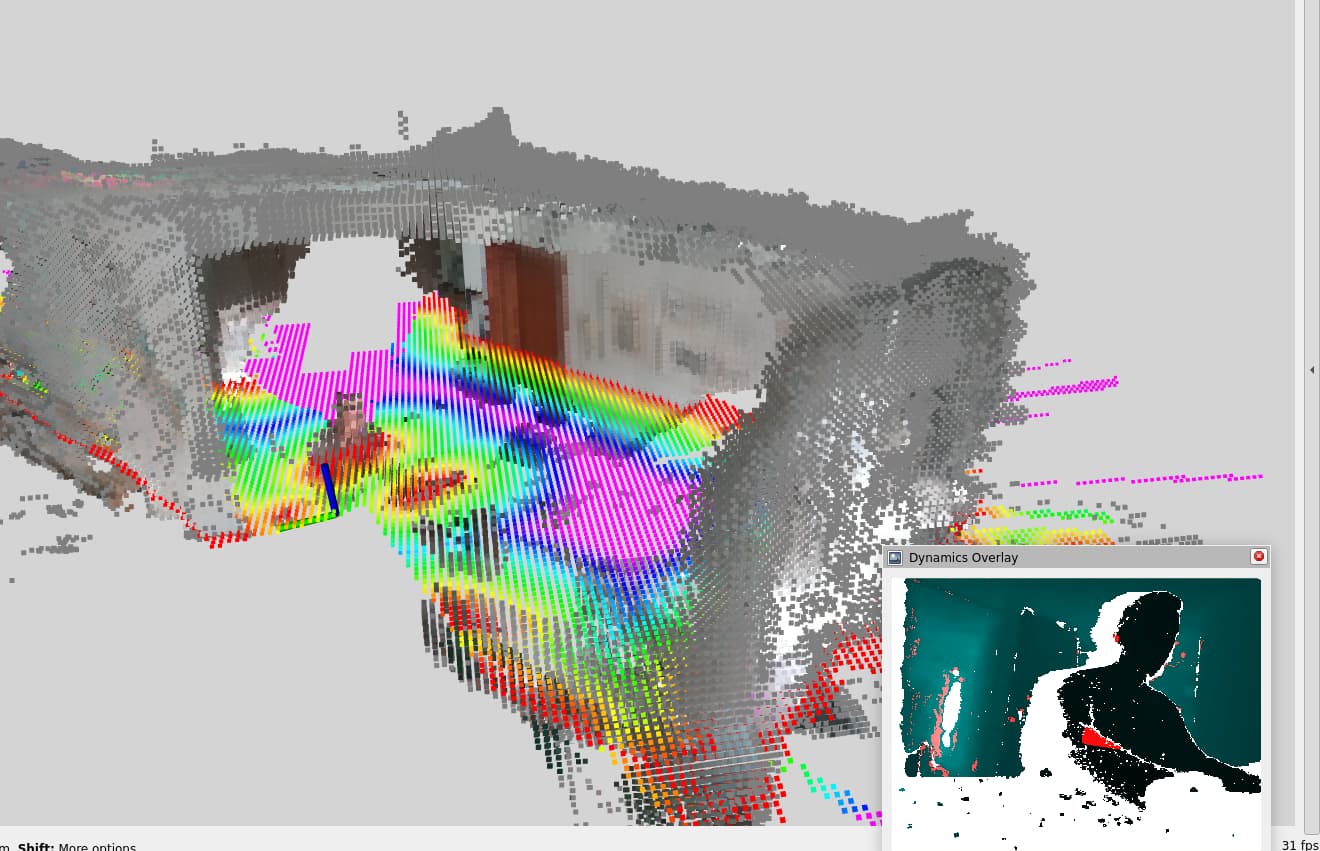 Issac_ros realsense D455 no rgb images - Isaac ROS - NVIDIA Developer Forums