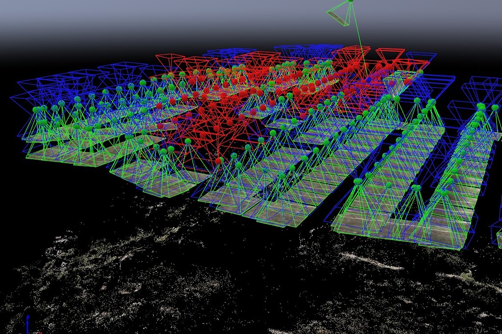Cameras Facing upwards. - PIX4Dmapper - Pix4D Community