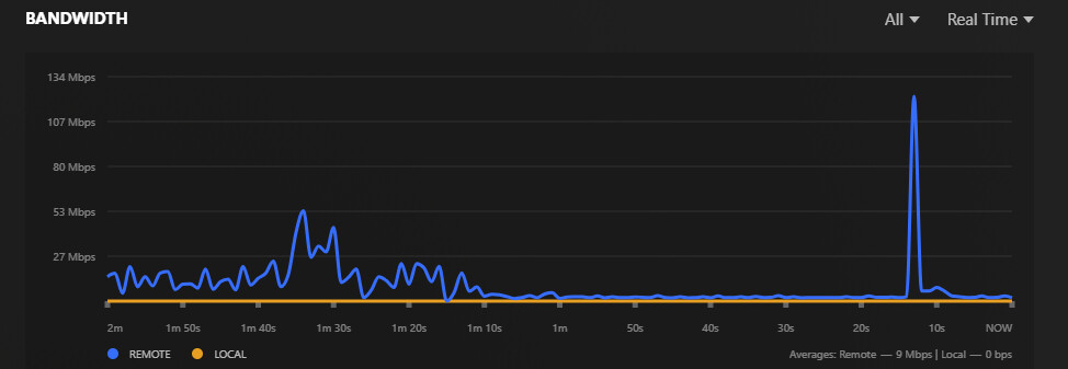 Bandwidth dropping intermittently - Plex Media Server - Plex Forum