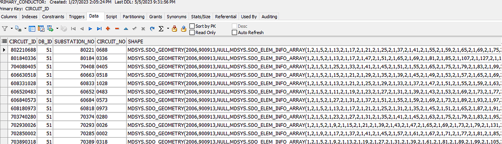 Mapping Using SDO_GEOMETRY - Toad for Oracle & DevOps Toolkit - Toad ...