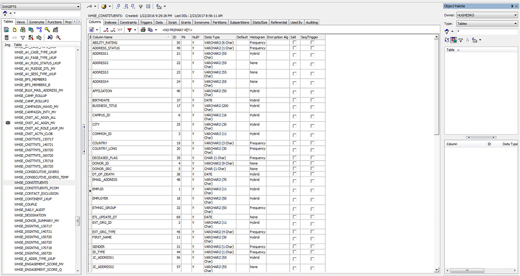 Toad for Oracle 10 Desktop Display - Toad for Oracle & DevOps Toolkit ...