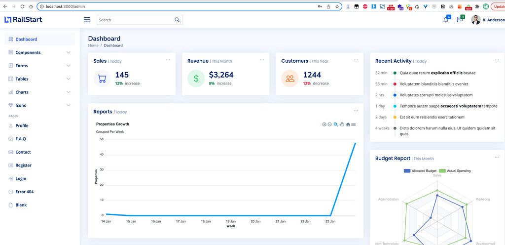Open source project: Railstart - rubyonrails-talk - Ruby on Rails Discussions