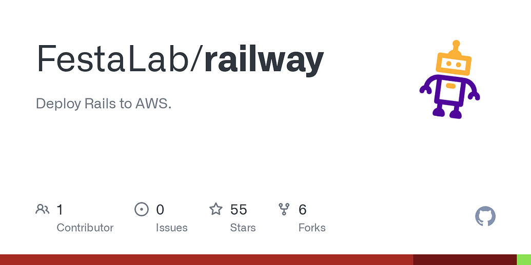 Help How To Deploy Ruby On Rails Code In Production Environment 5395
