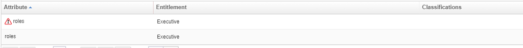 Webservice Connector Entitlement Provision Issue Iiq Discussion And Questions Sailpoint 