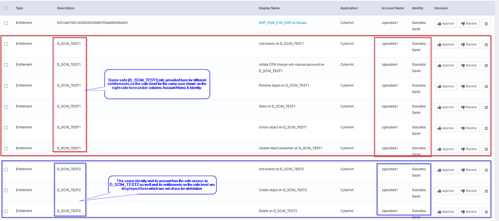 Cyberark Safe Container Targeted Certification In Sailpoint Iiq Iiq Discussion And Questions