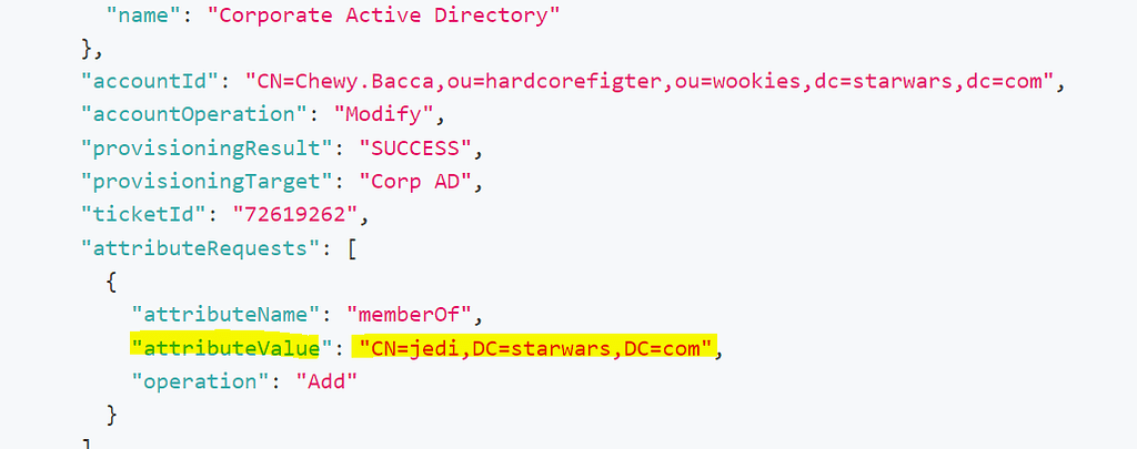 Workflows: Compare requested access from provisioning completed trigger ...