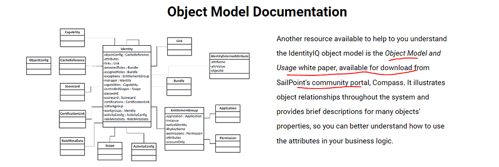 Object Model And Usage White Paper Iiq Discussion And Questions Sailpoint Developer Community