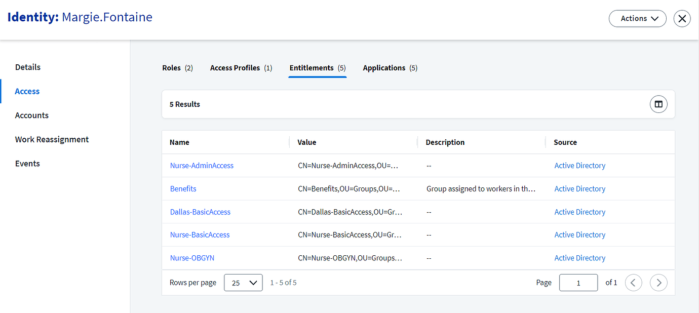 Reduce Role Sprawl with Dynamic Access Roles in ISC - Community Blog ...